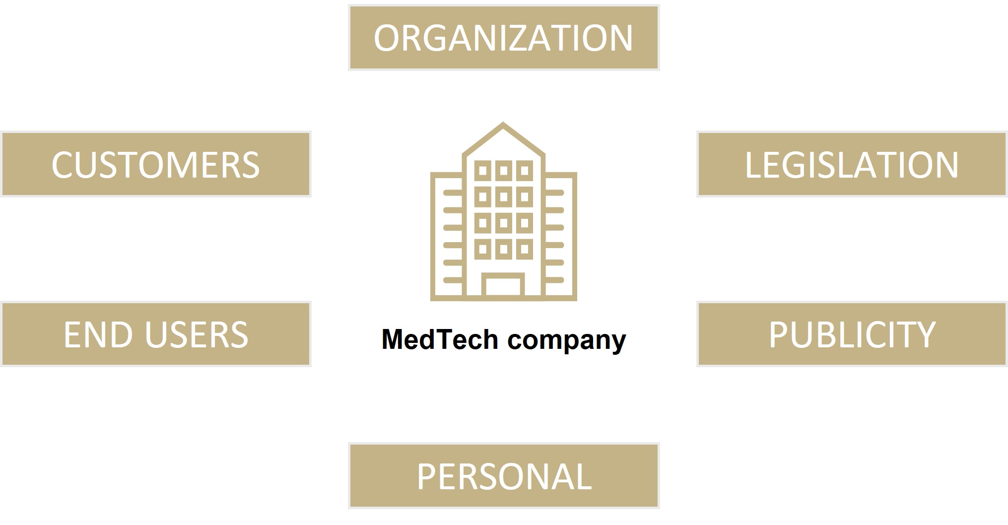 Sustainability in the MedTech World - www.svp.de